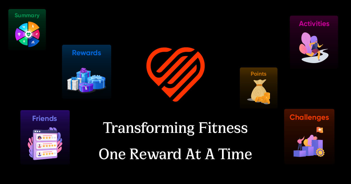 Best Gyms, Yoga & Zumba Classes in Mumbai | Growfitter Rewards